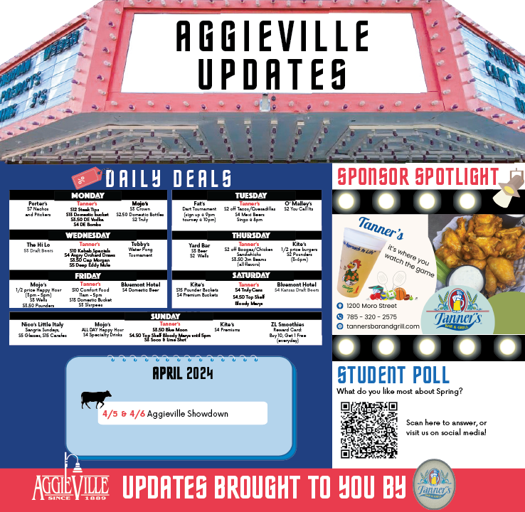 Aggieville Updates - Kansas State Collegian
